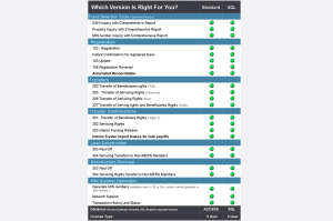 eRAMP for MERS - Cyberlink Software Solutions, IncCyberlink Software ...